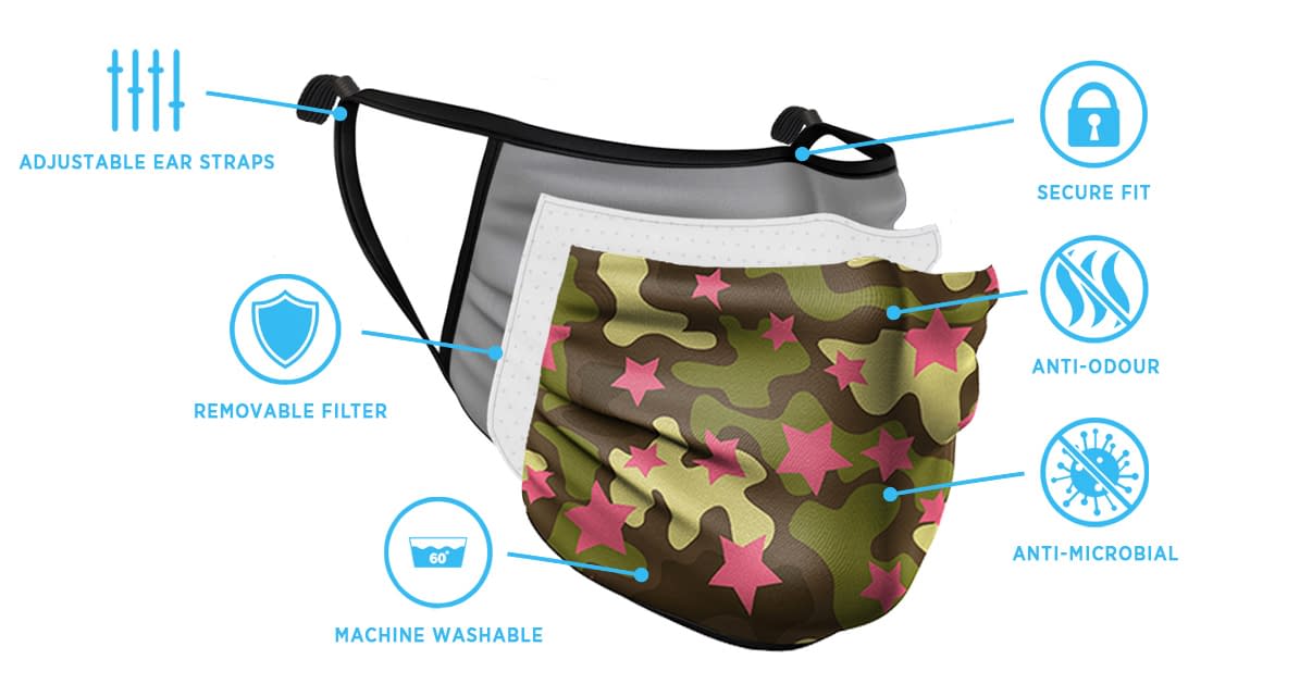 Classic - Urban Shield Face Masks