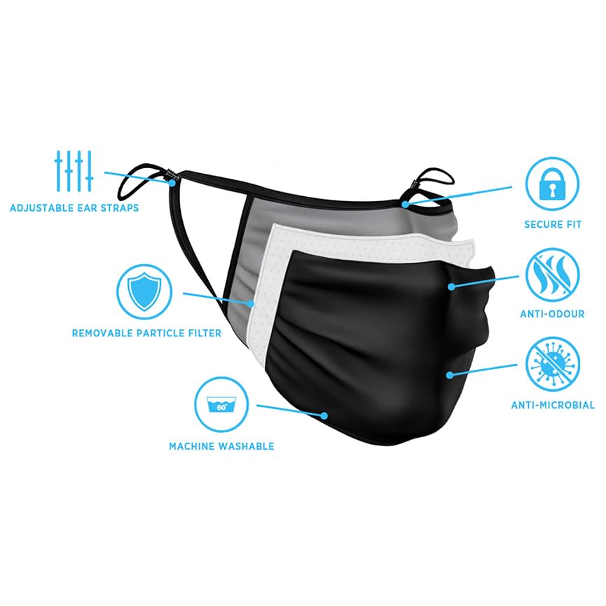 10 Adult Mask Filters - Urban Shield - urbanshieldfacemasks.com