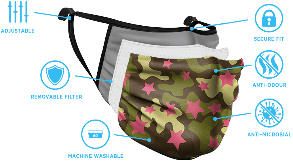 Home - Urban Shield Face Masks - urbanshieldfacemasks.com